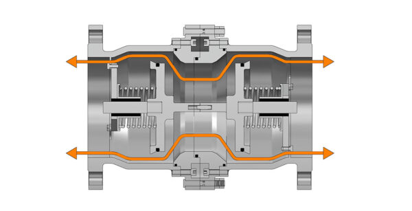 About BreakAway Couplings - Driplex Engitech