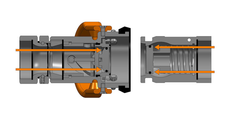 About Dry Break Couplings - Driplex Engitech