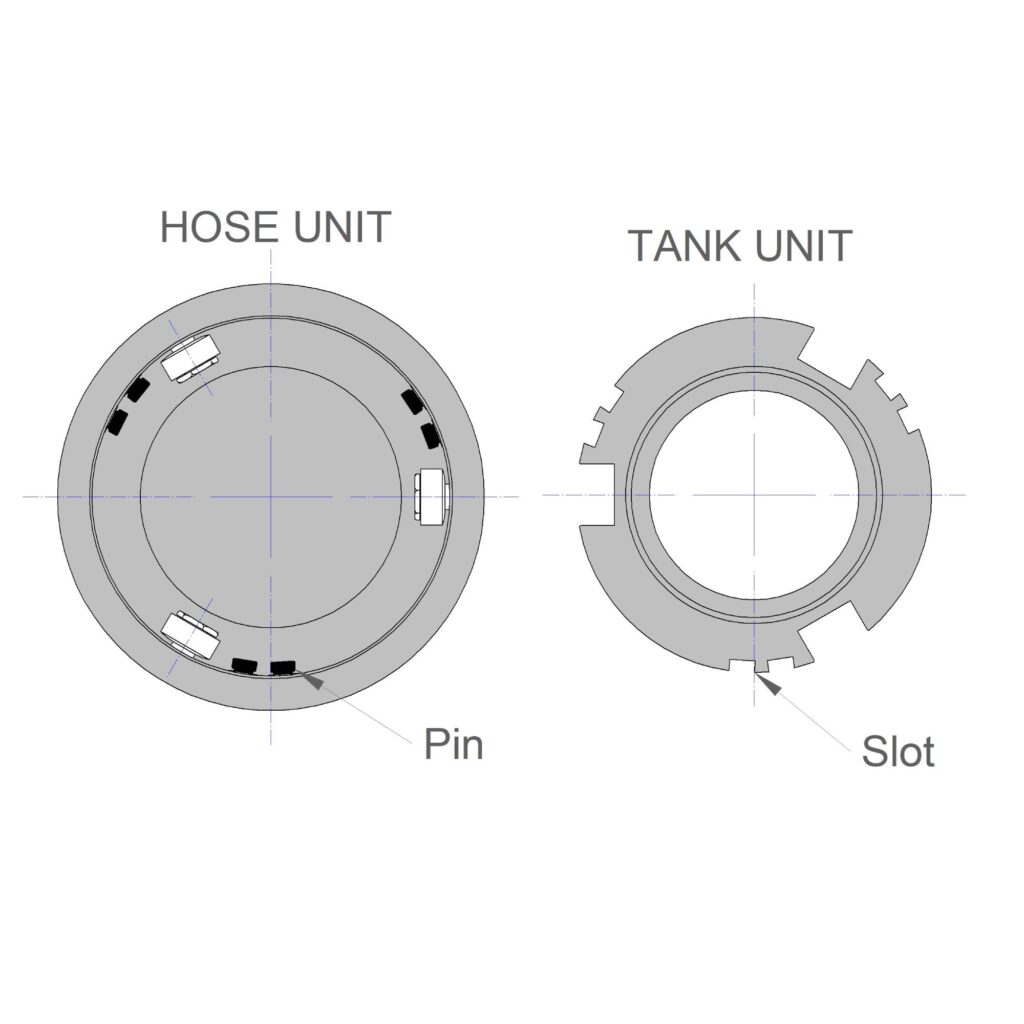 Manufacturer of Dry Disconnect, Dry Break & Breakaway coupling