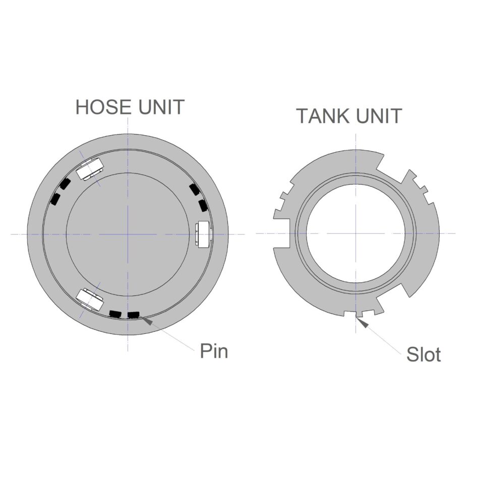 Manufacturer of Dry Disconnect, Dry Break & Breakaway coupling