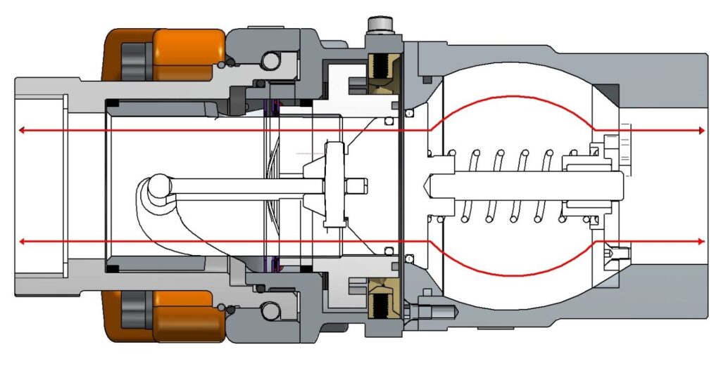About Aviation Couplings - ISO45 - Driplex Engitech
